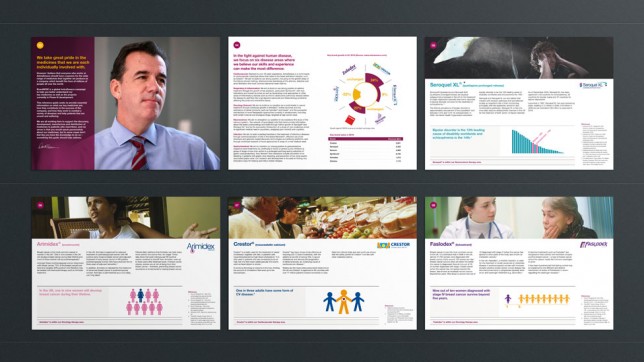 PDF Presentation Design – London, Cheshire, Cambridge UK