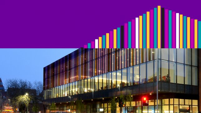 Animated Banner Gifs – London, Cheshire, Cambridge UK