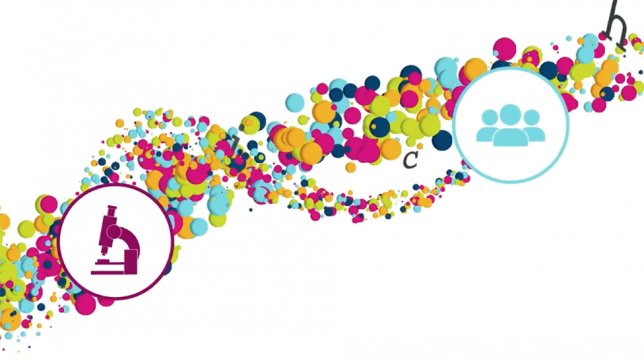 Animated Internal Communications – London, Cheshire, Cambridge