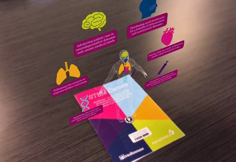 Augmented Reality (AR) Experience – London, Cheshire