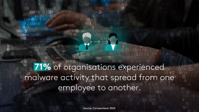 Corporate Cyber Security Video – London, Cheshire, Cambridge