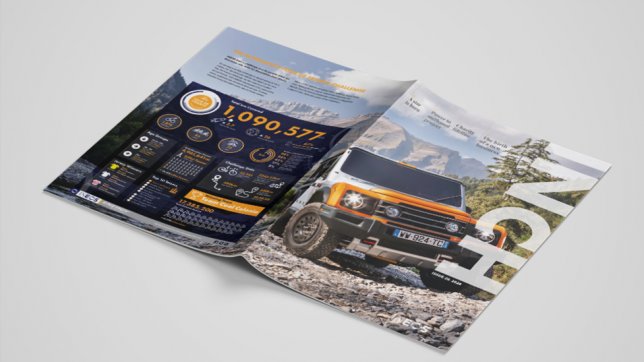 Corporate Magazine Design – London, Cheshire, Cambridge UK