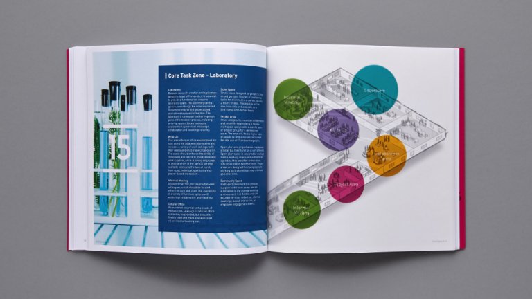 Employee Engagement Ideas – 5 Effective Ways to Engage