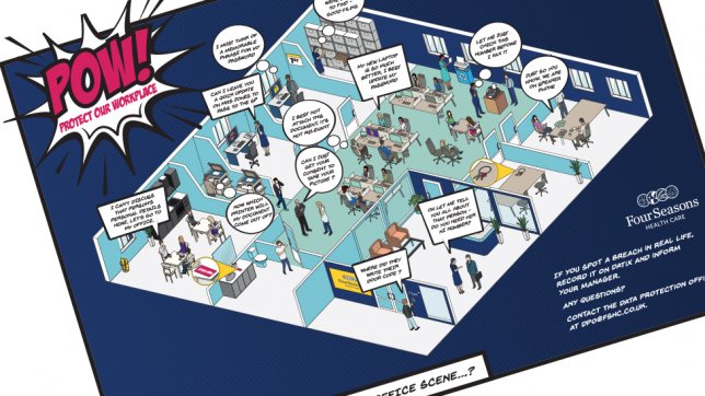 Employee Engagement Posters – London, Cheshire, Cambridge