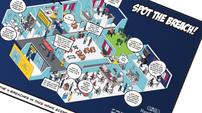 Employee Engagement Posters – London, Cheshire, Cambridge