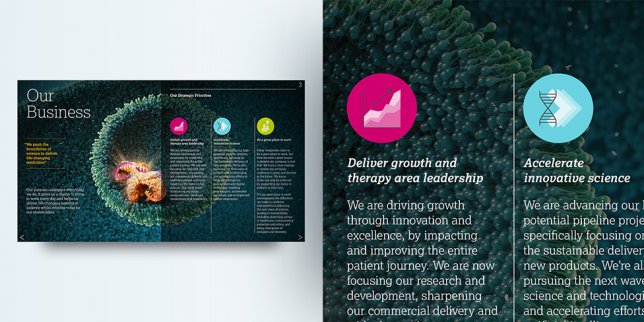 Employee Onboarding Pack – London, Cheshire, Cambridge UK