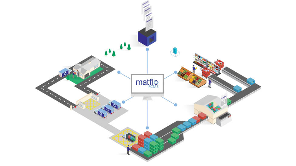 Exhibition Animation – London, Cheshire, Cambridge UK