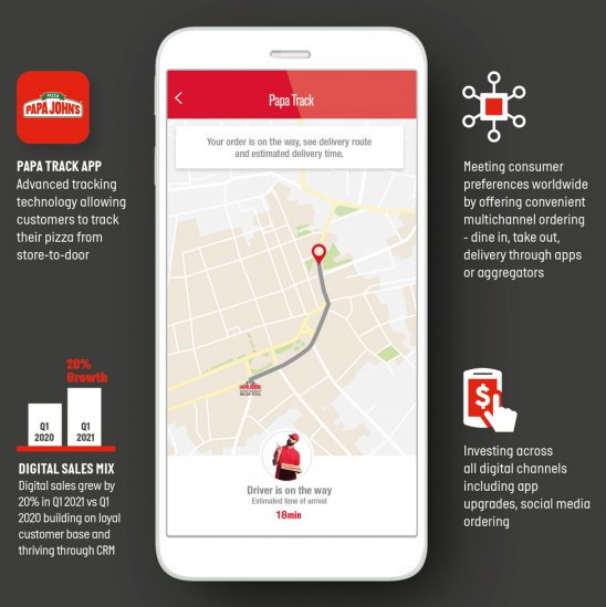 Franchise Brochure Design – London, Cheshire, Cambridge UK