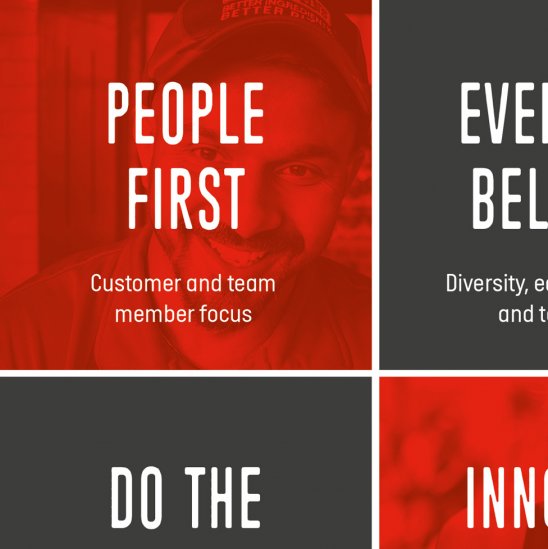 Franchise Brochure Design – London, Cheshire, Cambridge UK