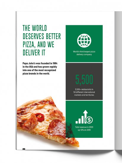 Franchise Brochure Design – London, Cheshire, Cambridge UK