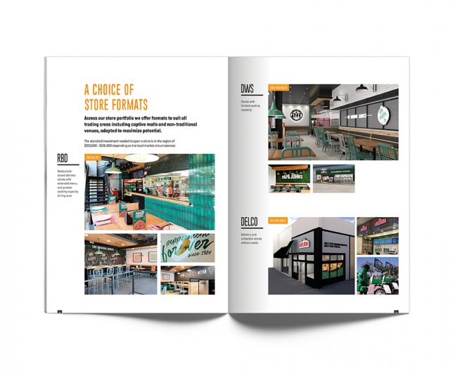 Franchise Brochure Design – London, Cheshire, Cambridge UK