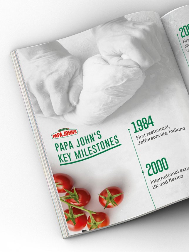 Franchise Brochure Design – London, Cheshire, Cambridge UK