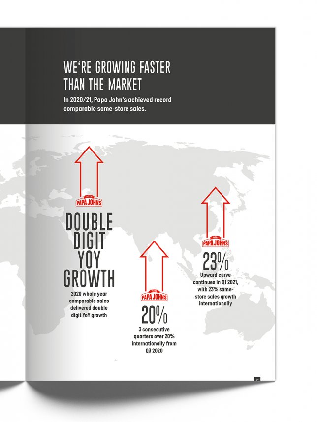 Franchise Brochure Design – London, Cheshire, Cambridge UK