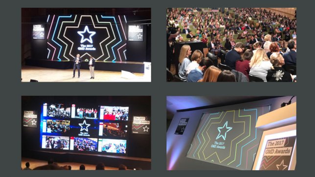 Global Conference Management – London, Cheshire, Cambridge