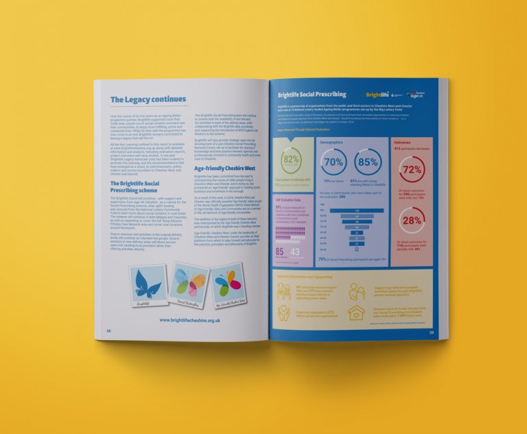 Impact Infographic Design – London, Cheshire, Cambridge UK