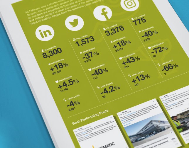 Infographic Newsletter Design – London, Cheshire, Cambridge UK