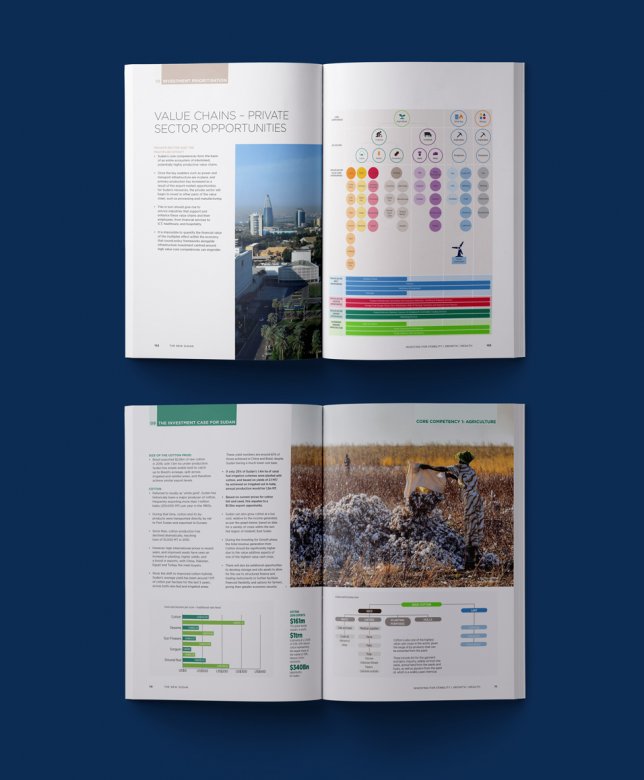 Investment Prospectus Design – Parker – Cheshire & London