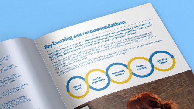 Legacy Report – London, Cheshire, Cambridge UK