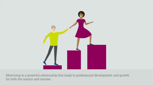 Mentoring Explainer Animation – London, Cheshire, Cambridge UK