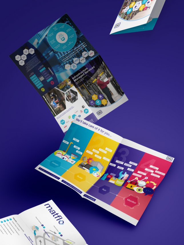 Fold-out Poster – Parker Design – London, Cheshire, Cambridge