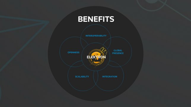 Prezi Design – London, Cheshire, Cambridge UK