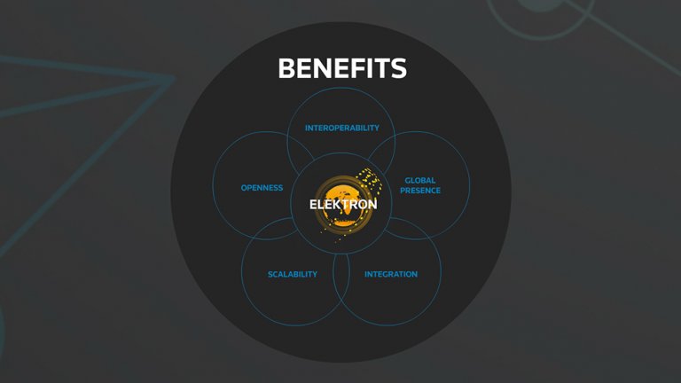 Prezi Design – London, Cheshire, Cambridge UK