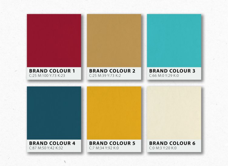 School Magazine Design – London, Cheshire, Cambridge UK